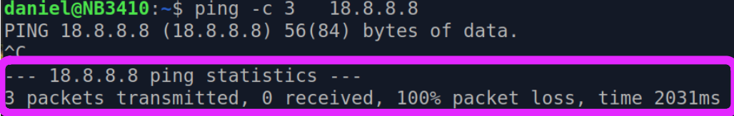 IPv4: Ping | Aula Virtual